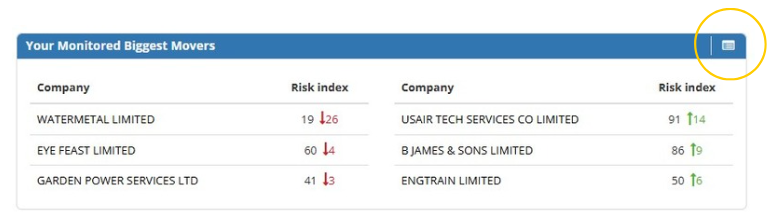 CoCredo Dashboard Launch | Smarter Tools for Credit Risk Monitoring